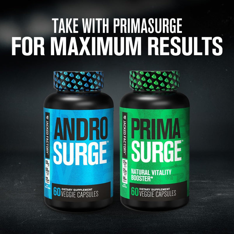 Androsurge Estrogen Blocker | Anti-Estrogen Supplement for Men | Jacked ...