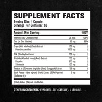 Androsurge Estrogen Blocker | Anti-Estrogen Supplement for Men | Jacked ...