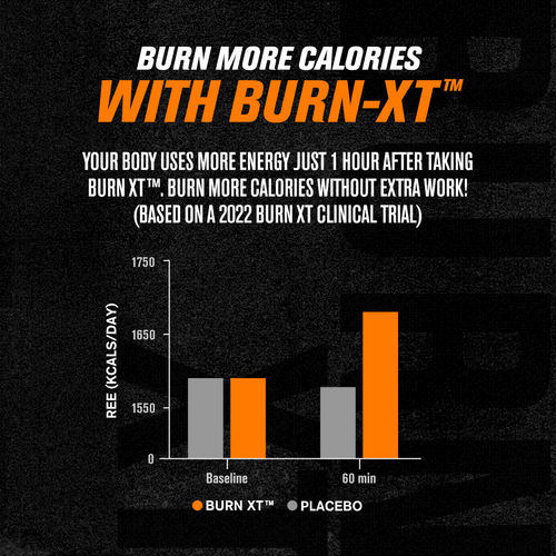 Burn-XT Thermogenic Fat Burner | Jacked Factory