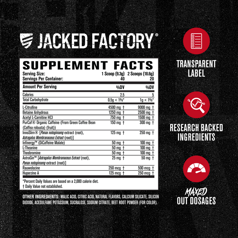 Nitrosurge Shred Max | Jacked Factory