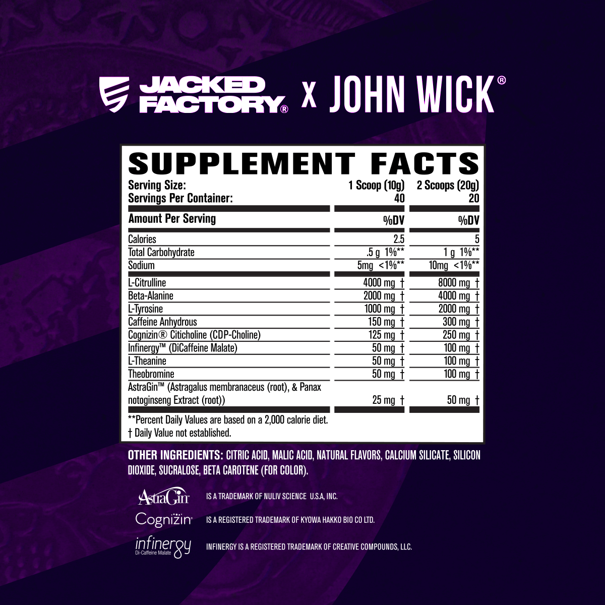 John Wick Pre Workout - Wick Mode by Jacked Factory